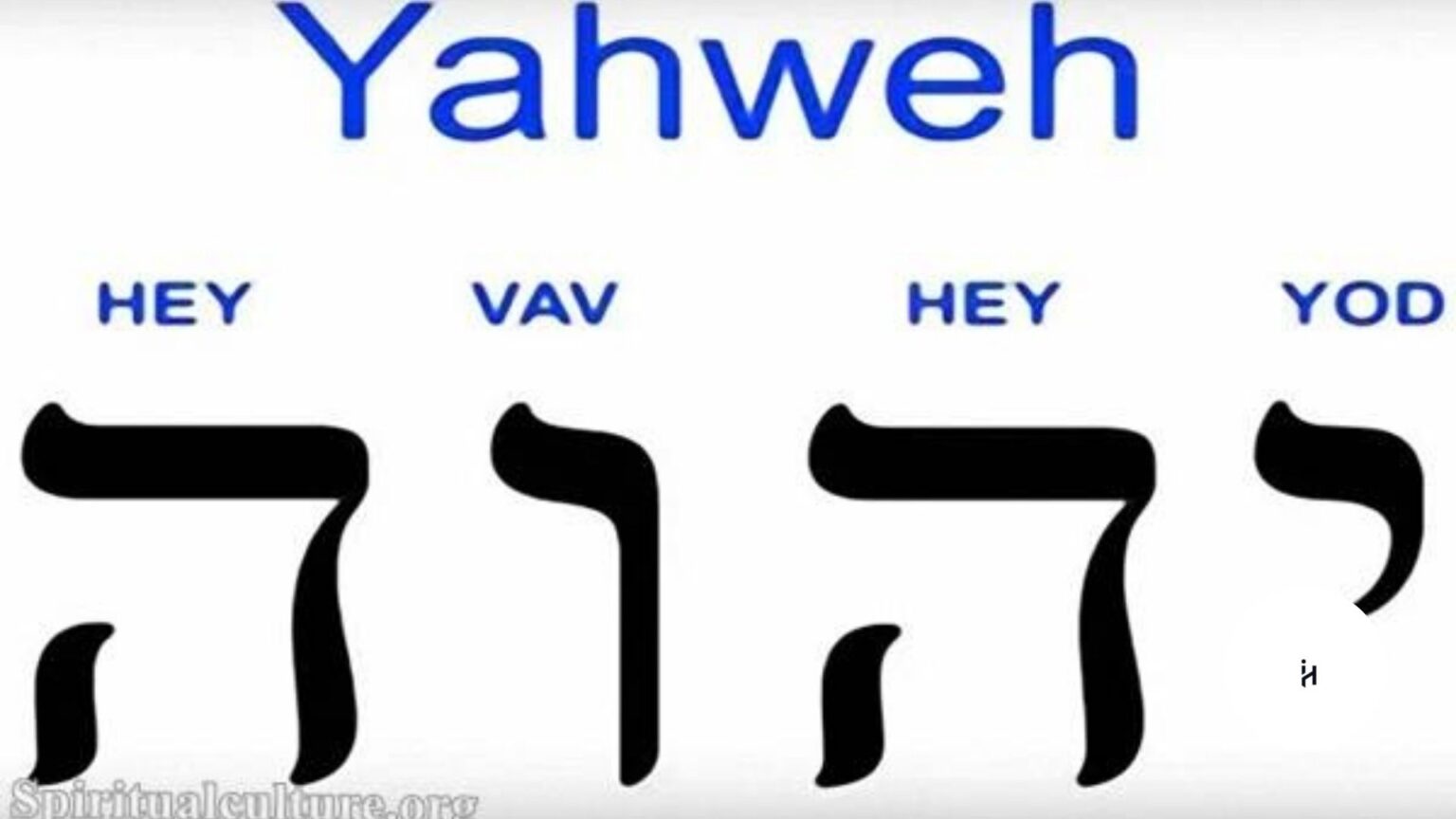 Yahweh Meaning – Understanding the Sacred Name of God ...