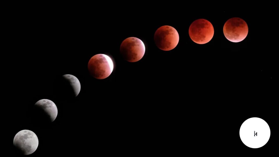Blood Moon Explained: Meaning, Science & Myths - imaginaryhistory.com